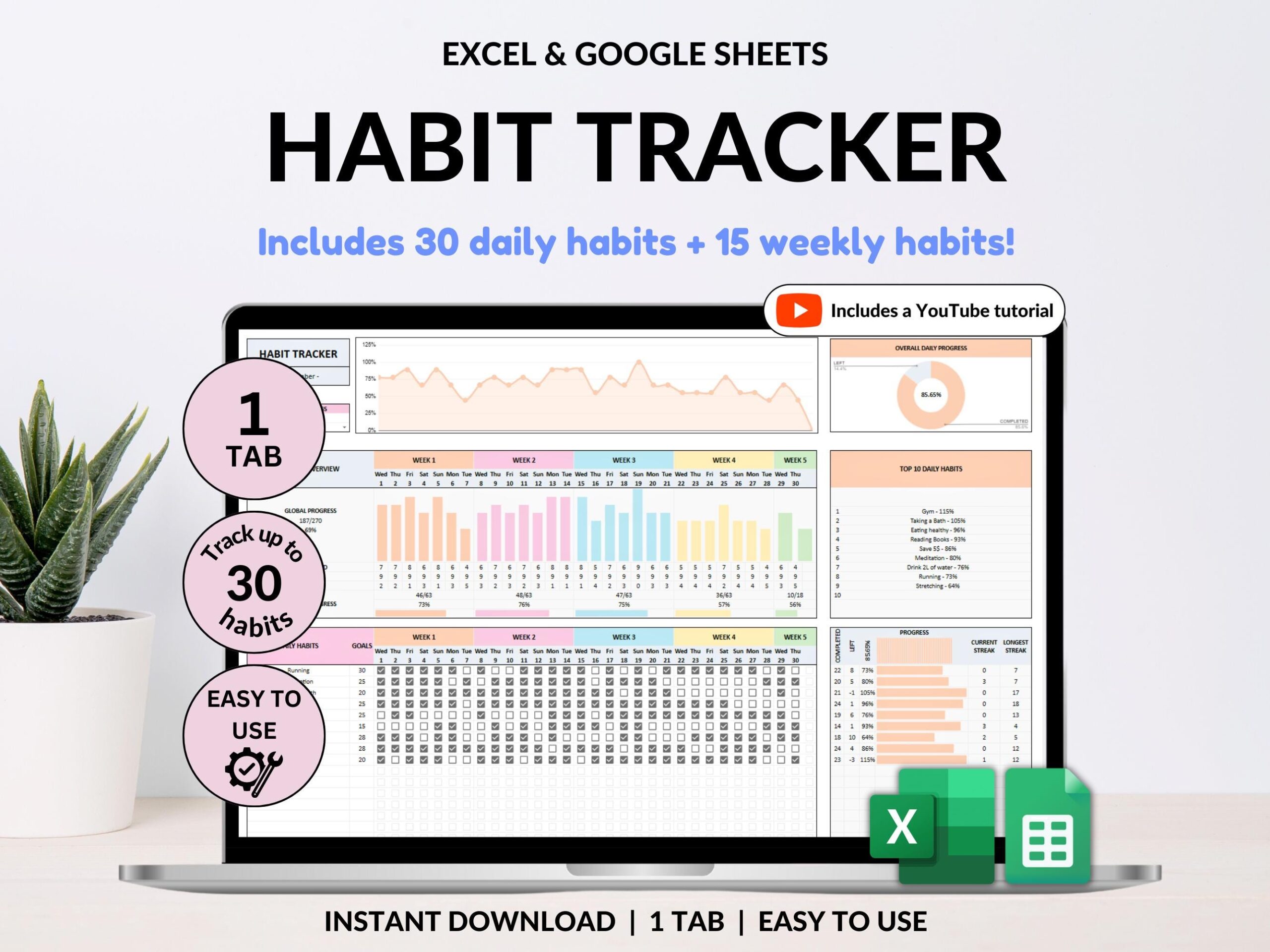 Habit Tracker Spreadsheet Google Sheets Excel Daily Habit Planner ...